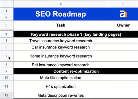 How To Build An SEO Roadmap In 7 Steps Template Included