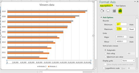 How To Get Comparison Product Chart In Excel