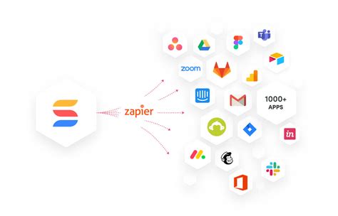 SmartSuite Reviews 2025 Details Pricing Features G2