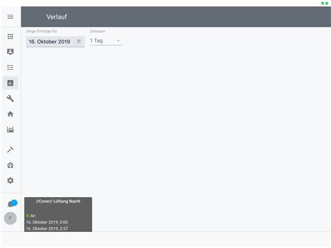 History Graph Is Not Displayed Properly Configuration Home