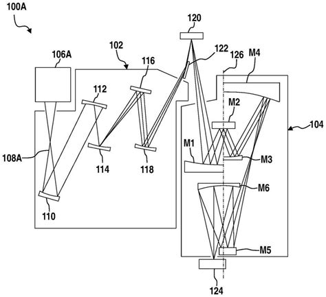 Method For Installing An Optical System Eureka Patsnap