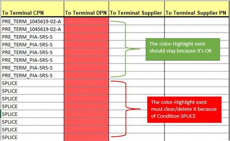 Excel How To Highlight Cells Value Based On Another Cells Value Stack Overflow
