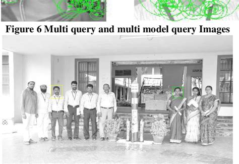 figure 6 from multi object and dynamic query based cbir system using dct incorporated with hog