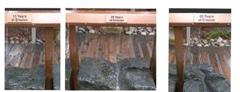 Satya Narayan Panda On Linkedin Task Consistency Improvement Be A Quitter Task