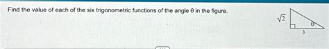 Solved Find The Value Of Each Of The Six Trigonometric Chegg Com