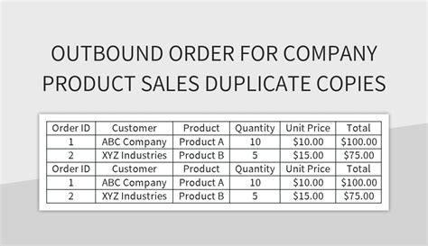 Free Product Sales Issue Order Templates For Google Sheets And Microsoft Excel Slidesdocs