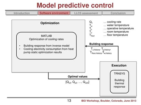 Ppt Model Predictive Control For Energy Efficient Cooling And Dehumidification Powerpoint
