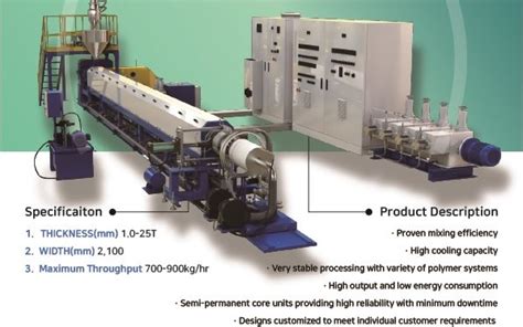 New Release Pe Foam Extrusion Line Advanced Foam Manufacturing In Australia
