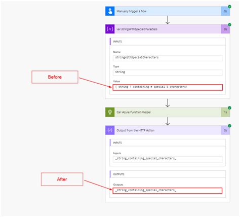 How To Write Javascript Code In A Power Automate Flow Fredrik Engseth