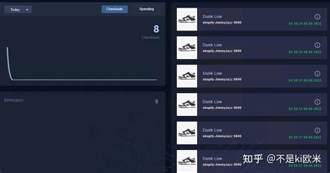 如何使用bot来跑鞋，国外都有哪些网站可以使用bot 知乎