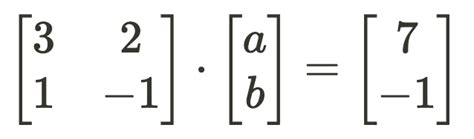 Linear Algebra For ML Part Data Representation