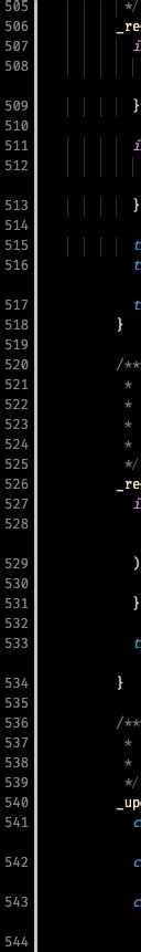 Guidelines Don T Get Rendered After Scrolling Issue Spywhere Vscode Guides GitHub