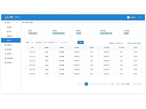 后台管理系统界面素材网站图片免费下载 Zcool站酷