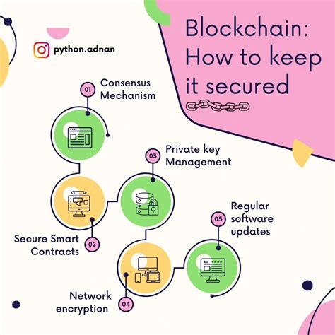 muhammad adnan arshad on linkedin solidity web3 smartcontract dappdevelopment blockchain