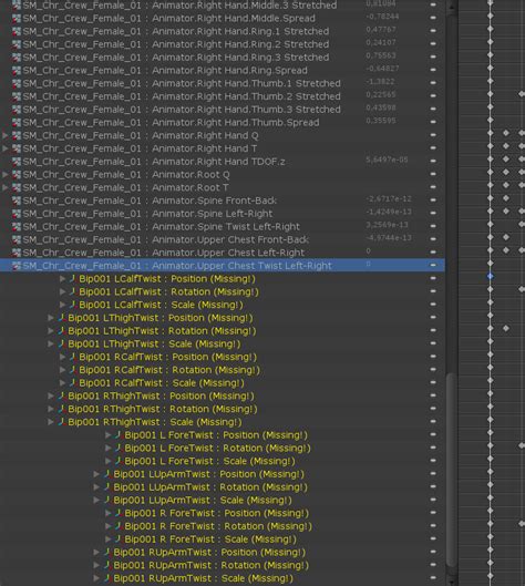 Humanoid Animation Missing Objects In Animation Window Unity Engine Unity Discussions