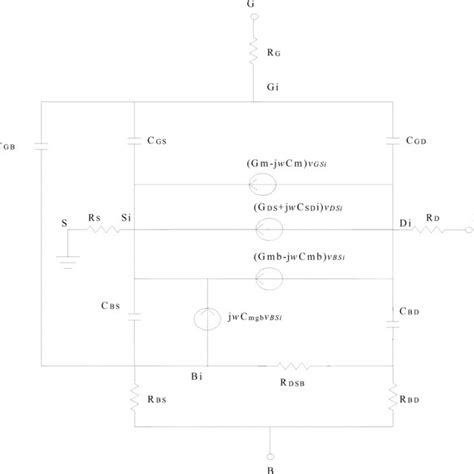 Equivalent Gate Resistance Consists Of The Contributions From The Download Scientific Diagram