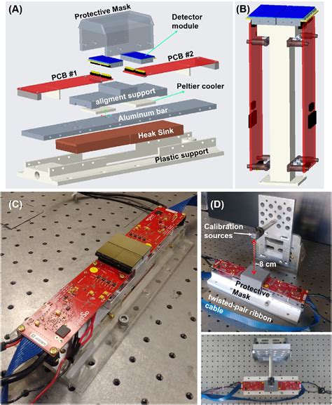 Figure 7 From Development Of A Multi Detector Readout Circuitry For Ultrahigh Energy Resolution