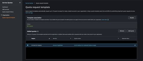 Best Practices For Viewing And Querying Amazon Sagemaker Service Quota Usage Artificial
