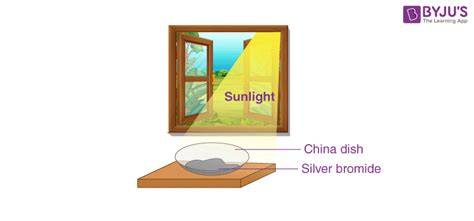 Decomposition Reaction Questions Practice Questions Of Decomposition Reaction With Answer
