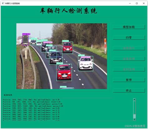 深度学习之基于yolov5车辆和行人目标检测系统 基于yolov5的交通行人与车辆 csdn博客