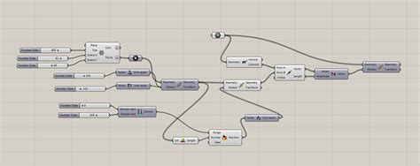 Triangular Grid Placing Point At Intersection Grasshopper Mcneel Forum