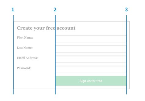 Grid Layout Ah Ha Moment