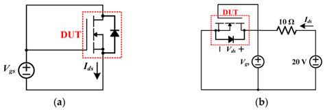 Measurement Circuits A Vth B Ron Download Scientific Diagram