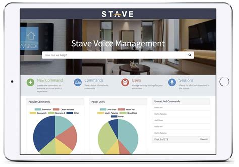 Voice Commands For ServiceNow Apps Makes Work Hands Free Stave Apps