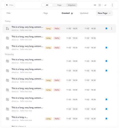 new page button in the all pages is misplaced when the width of window is small · issue 3026