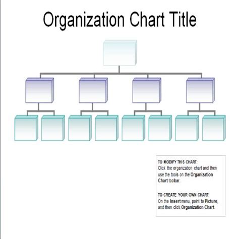 FREE Editable Organizational Chart Templates