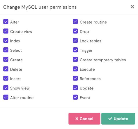 Wordpress Database What It Is How To Manage It And More