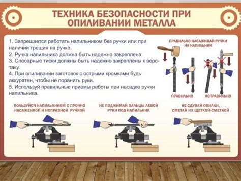 Техника безопасности на уроках технологии презентация онлайн