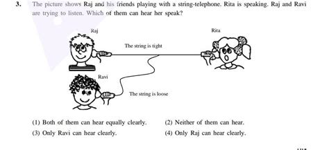 The Picture Shows Raj And His Friends Playing With A String Telephone