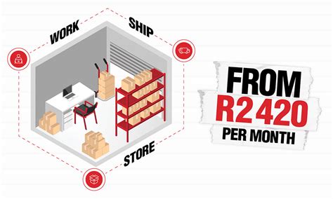 Introducing Logistics Ready Workspaces Tailored For Your Growing E