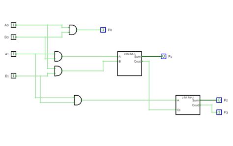 CircuitVerse Multiplier