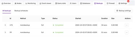 Restore Backup Documentation