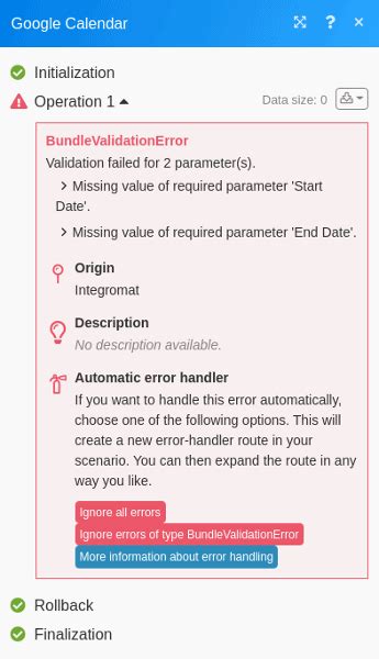 How To Use Make Integromat In 2024 Actions Triggers And Operations