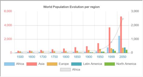 Ultimate Suite 2023 New Pb Ui Controls And Features