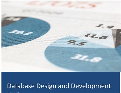 1622 Asm1 Hoàn Chỉnh Asm Database Design And Development Assignment