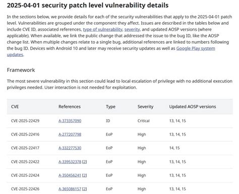Still Have An Old Device Running Android 12 Its Finally Time To Upgrade Android Authority