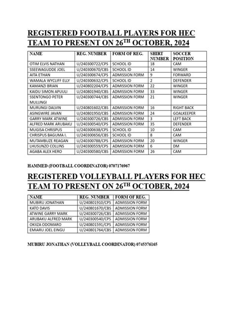 Hec Sports Vertification Documents Pdf Football Codes Sports