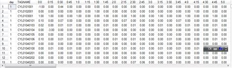 先去重复再进行分页的sql语句sql先去重再分页 Csdn博客