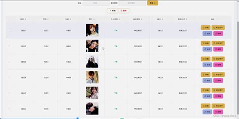 Java毕业设计校园管理系统（附源码、数据库）校园周游管理系统代码 Csdn博客