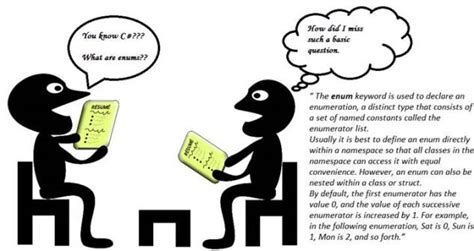 Diving In OOP Day Understanding Enums In C A Practical Approach Recount