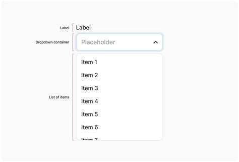 How To Design The Best Dropdowns How To Look Better Working Memory How To Look Pretty