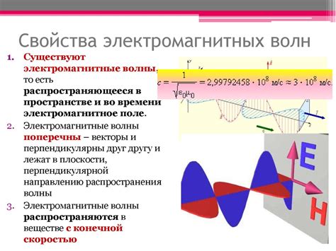 Электромагнитные колебания и волны Подготовка к ЕГЭ презентация онлайн