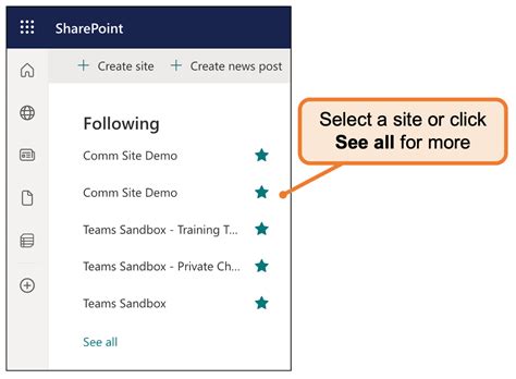 transferring site ownership technology services