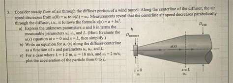 Solved 3 Consider Steady Flow Of Air Through The Diffuser