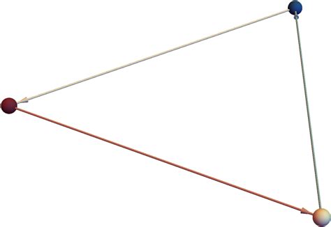 Graphfunctionplot Wolfram Function Repository