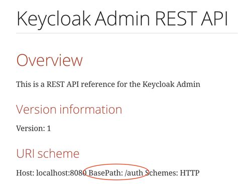 Access To Keycloak Rest Api Fails Keycloak